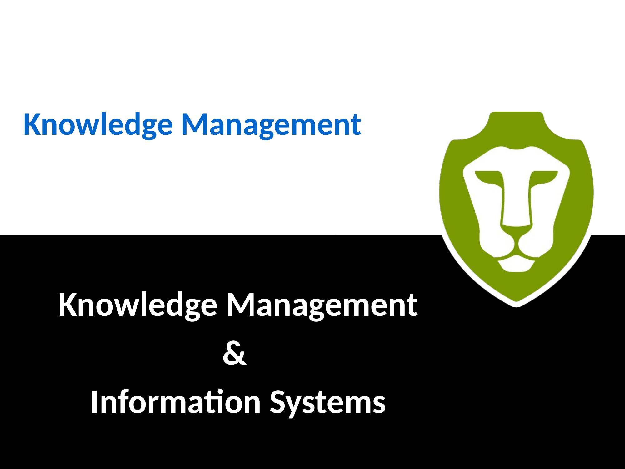 Week 3 Slides- Knowledge Management & Information Systems